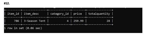 Solved I Need Help Writing Sql Statements For The Questions