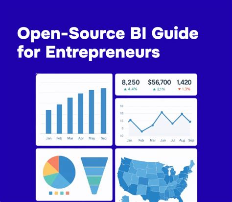 What Is A Dashboard Definition Types And Guide