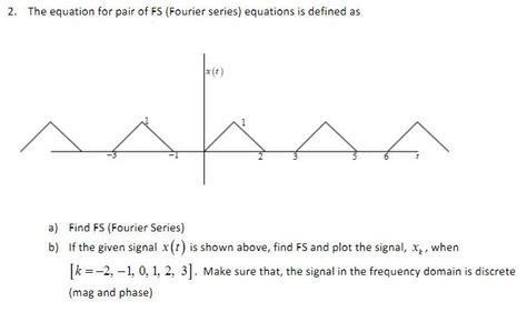 [solved] 2 The Equation For Pair Of Fs Fourier Series