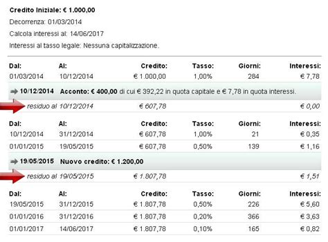 Calcolo interessi con acconti a scalare nuova funzionalità