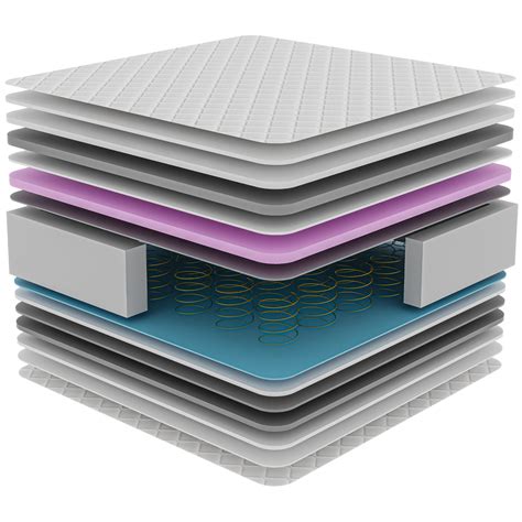 Astra Set Forliva Yatak