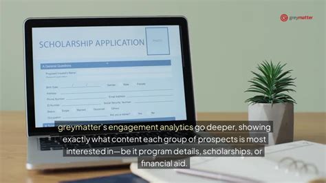Frequency Foundry On Linkedin Greymatter Student Lifecycle Crm Uses Engagement Analytics And Ai