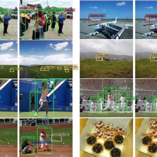 Comparison Between Our CA Faster R CNN And Baseline Faster R CNN The Download Scientific