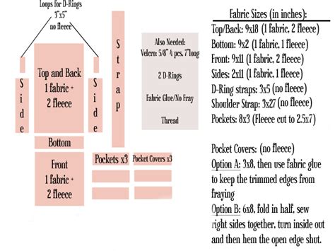 Mama Is A Verb Vtech Innotab Case Tutorial