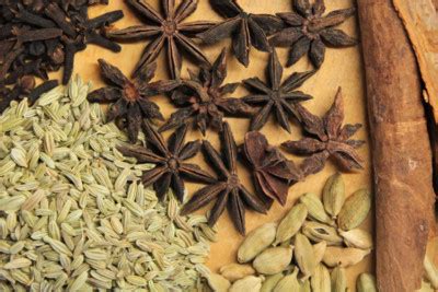 How To Make Bitters What Are Bitters Made Of