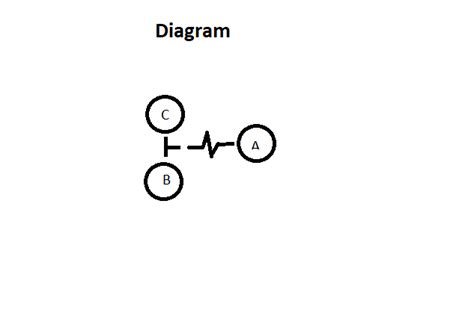 Feature Selection What Would Be A Good Method For Detecting Symbols