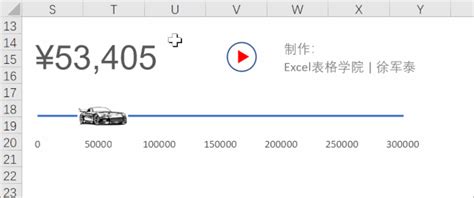 从控件到vba，他把excel图表玩成了动画 知乎