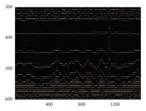 Image Analysis A Focusing Images B Image After Noise Reduction Download Scientific