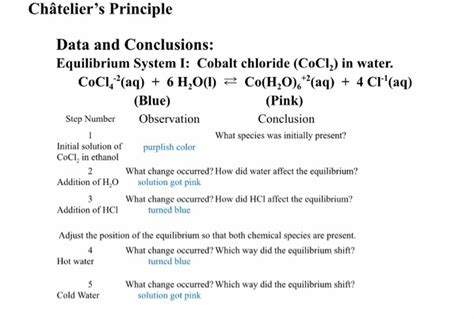 Solved 2 Remember That When The Temperature Is Increased