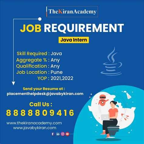 the kiran academy java by kiran on linkedin softwaredeveloper