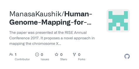 GitHub ManasaKaushik Human Genome Mapping For Analysis And Early Diagnosis A Concept The