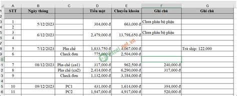 M U File Excel Thu Chi S Qu N I B Chu N