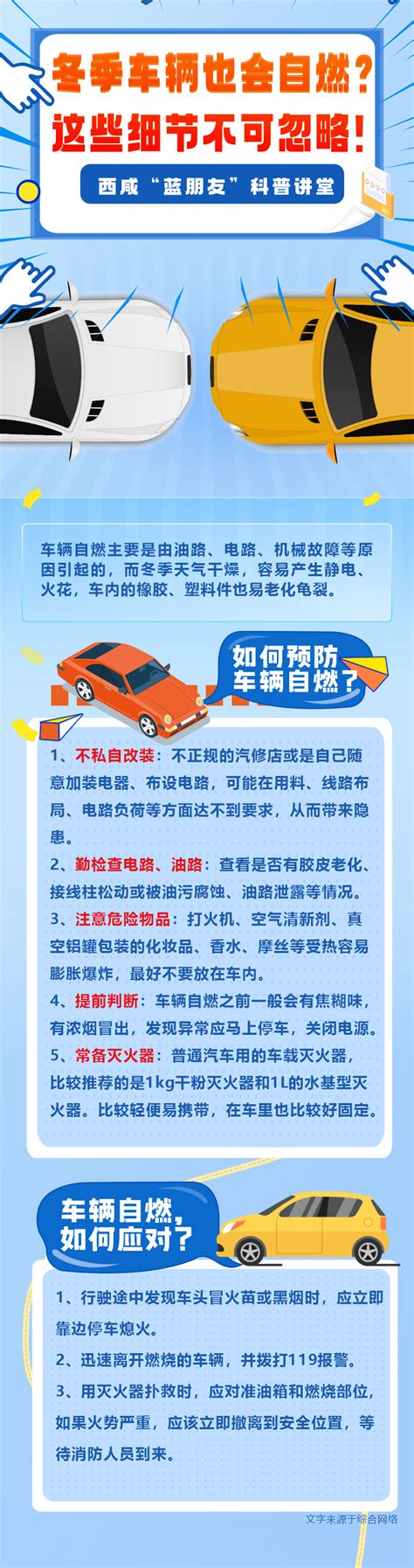 车辆常识 谨防冬季车辆自燃 这些消防安全知识您要了解~搜狐汽车搜狐网