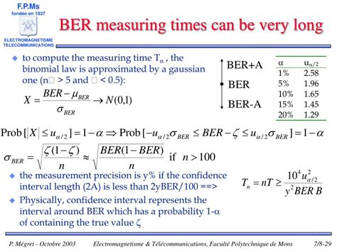 Ppt Bit Error Rate Metrology And Analysis Powerpoint Presentation