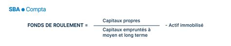 Comprendre Lire Et Bien Analyser Votre Bilan Comptable