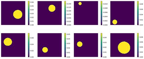 samples generated by trained models download scientific diagram
