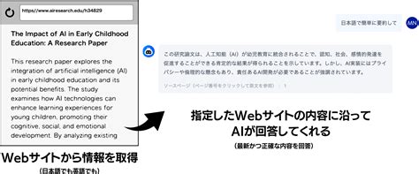 Ai要約機能を搭載「lightpdf（ライトピーディーエフ）」｜ソースネクスト