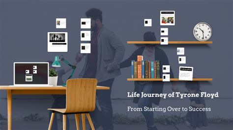 Tyrone Floyds Journey By Tyrone Floyd On Prezi