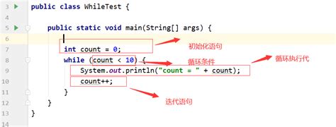 Java循环语句用法详解3种循环结构 Mikechen