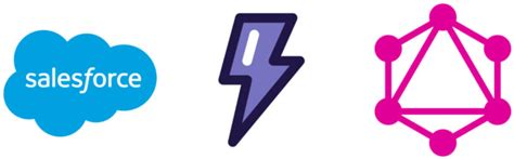 Develop Solution For Your Salesforce Customizations By Sundushahbaz