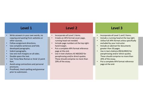 Follow Assignment Directions Ppt Download