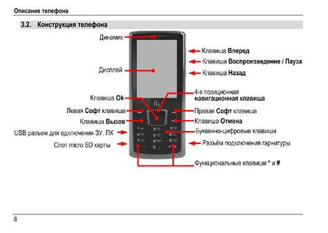 Как настроить вызовы на телефоне Nokia подробная инструкция