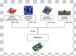 Arduino Electronics Microcontroller Electronic Component Android