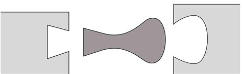 How To 3d Print Interlocking Parts And Assemblies Formlabs