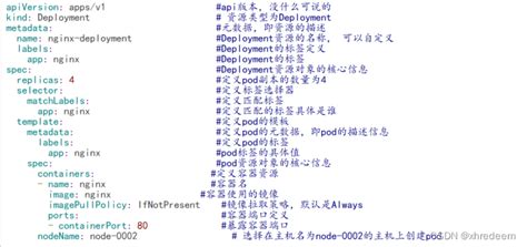 k8s nodename与nodeselector的简单应用 nodename的用法 csdn博客