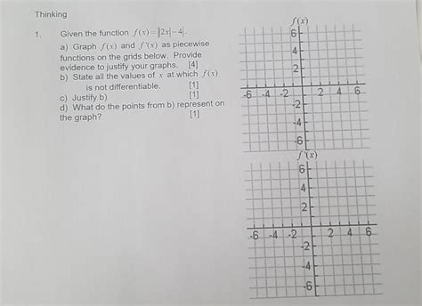 Solved Thinking 1 6 4 2 Given The Function Fx 2x1 4