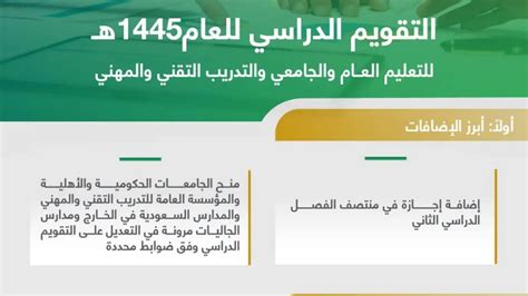 جدول إجازات المدارس موعد إجازة الفصل الأول 1445 وكم تستمر وتوقيت