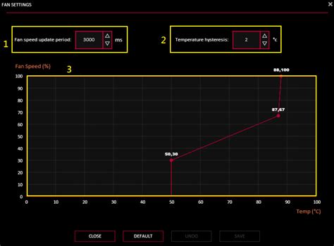[grafik Kartı] Asus Gpu Tweak Iii Tanıtımı Resmi Desteği Asus Türkiye