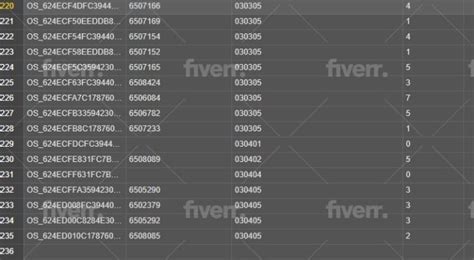 Do Data Entry Typing Work In Excel Spreadsheet By Kaleem21 Fiverr