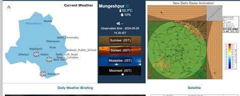 Temperature Soars Beyond 50 Degrees Celsius In Delhi National Capital