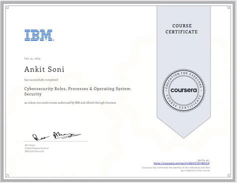 Ankit Kumar Soni On Linkedin Cybersecurity Ibm Coursera