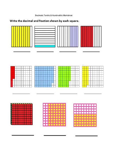 Comparing Decimals With Number Lines Grids And Charts 4th Grade Math