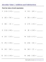 Mastering Equations With Absolute Values Worksheets For Practice