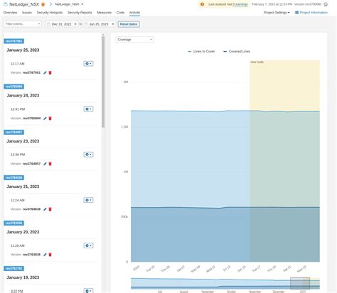 Poor Coverage In The New Code From A Specific Date SonarQube Server Community Build Sonar