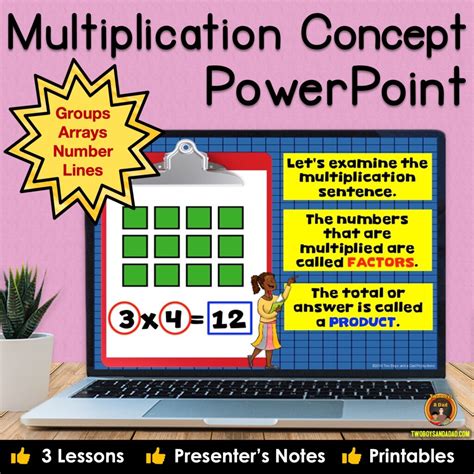 Multiplication Powerpoint Using Equal Groups Arrays And Number Lines