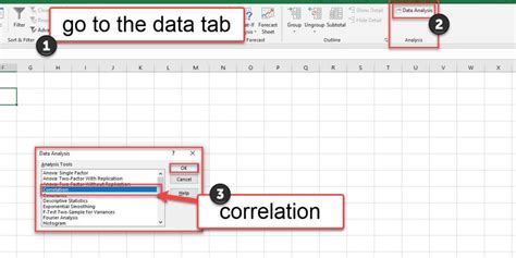 How To Calculate Correlation Coefficient In Excel Bsuite365