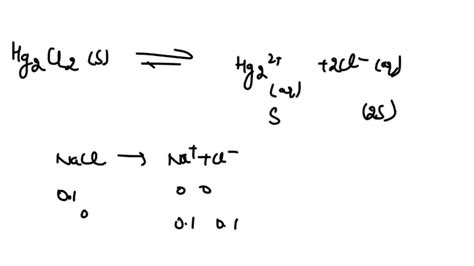Solved Calculate The Molar Solubility Of Hg2cl2 In 010 M Nacl Taking