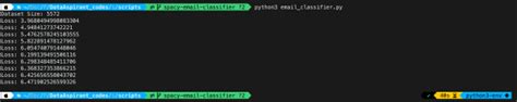 How To Build An Effective Email Spam Classification Model With Spacy Python Dataaspirant