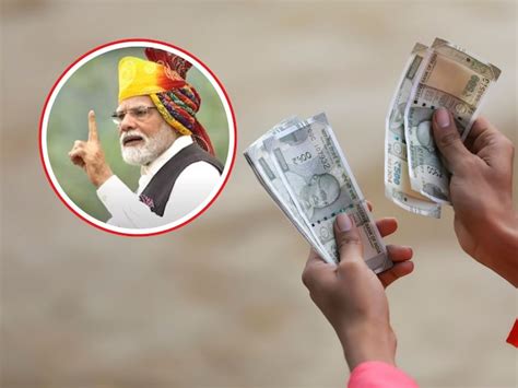 क्या है मुद्रा योजना जिसका जिक्र पीएम ने भाषण में किया जिक्र अपना