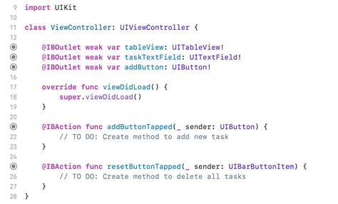 Syncing Data On Ios Devices With Coredata And Cloudkit By Janin