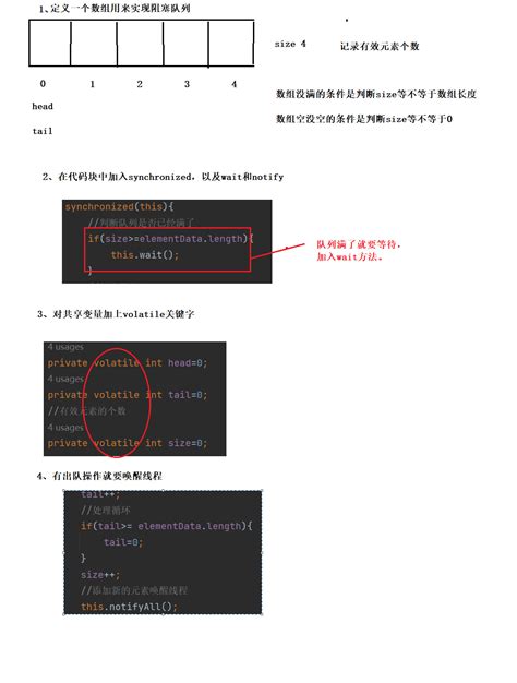 阻塞队列详解：原理、应用与java实现 Csdn博客