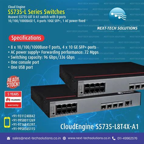 Rajiv Rai Posted On Linkedin