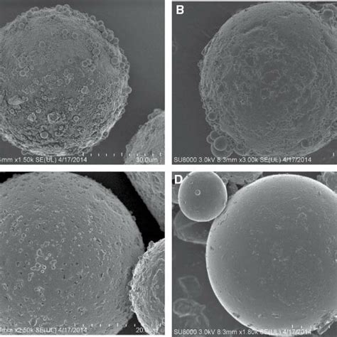 Scanning Electron Micrographs Of Microcapsules Prepared At A Fixed