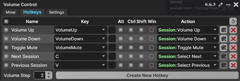 Volume Control Hotkeys The Spotify Community