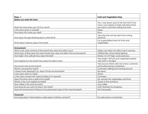 Observation Assignment Pdf Grocery Shopping Shopping