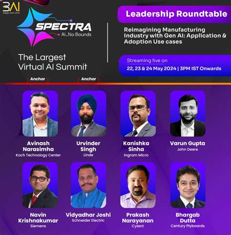 Varun Gupta On Linkedin Excited To Be Part Of It Thanks For The Invite 3ai Sameer Dhanrajani